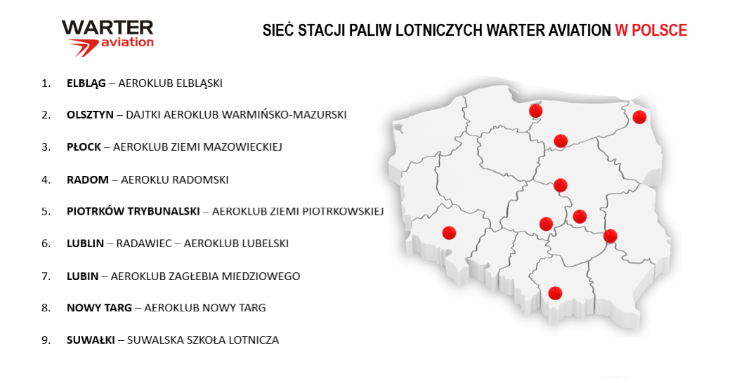 Nowa stacja paliw lotniczych Warter Aviation w Suwałkach | dlapilota.pl