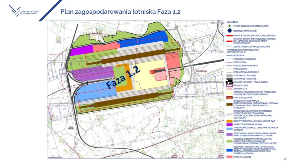 Plan Generalny Port Solidarność. Etapy rozwoju lotniska do 2060 roku ...