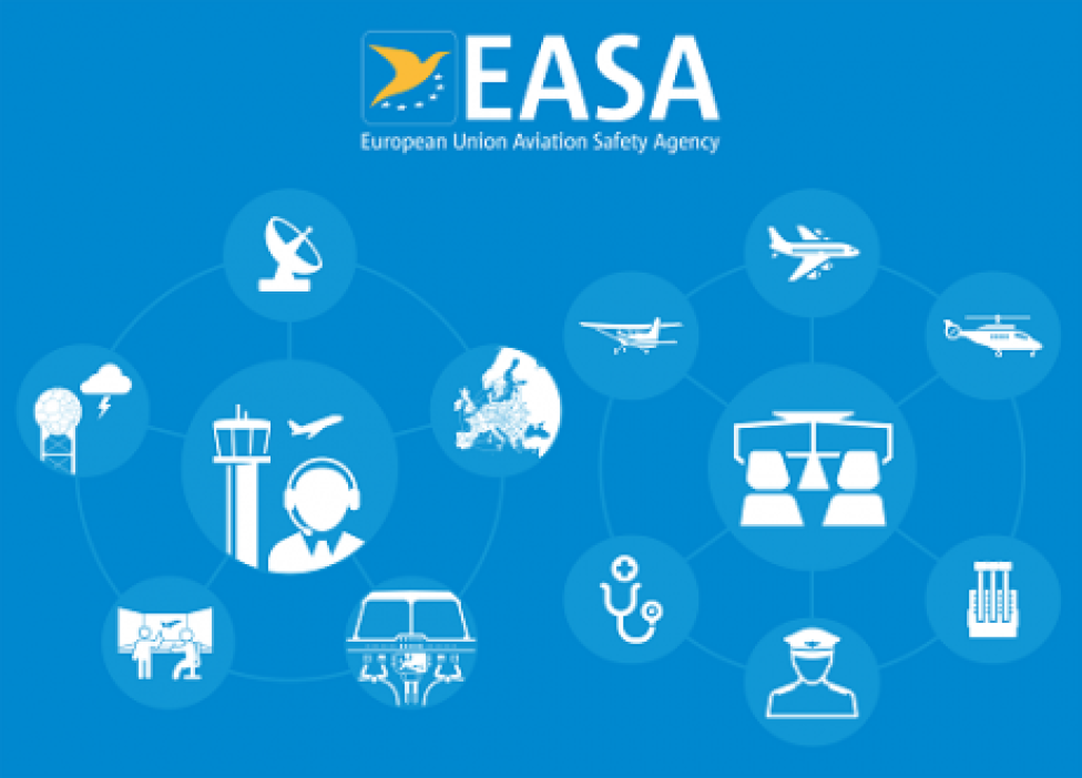 EASA: Nowa wersja Easy Access Rules (EAR) dla załóg statków ...
