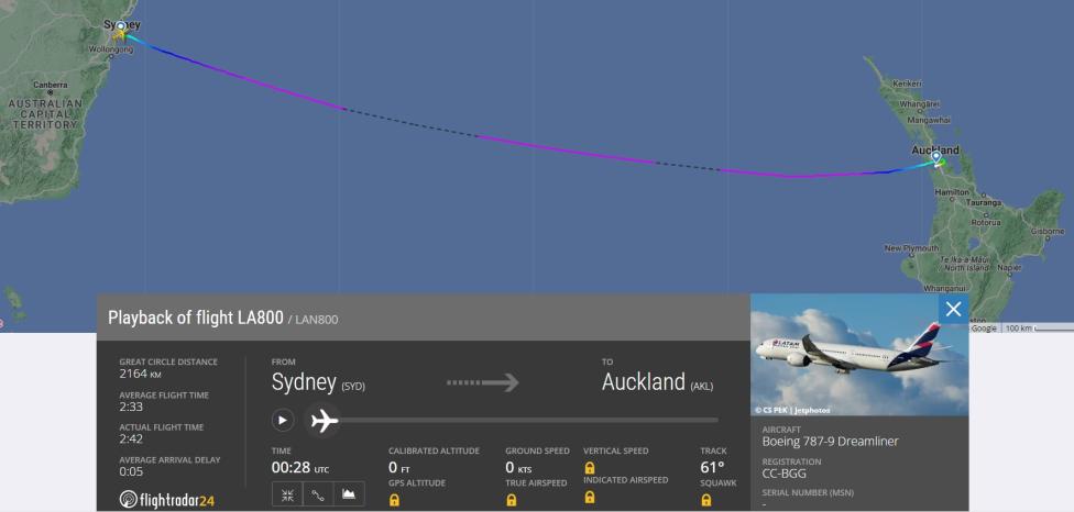 Nowa Zelandia: samolot nagle stracił wysokość, 50 osób rannych ...